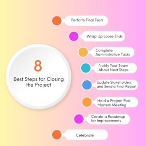 Best Steps for Closing the Project