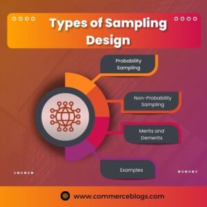 Types of Sampling Design with Examples